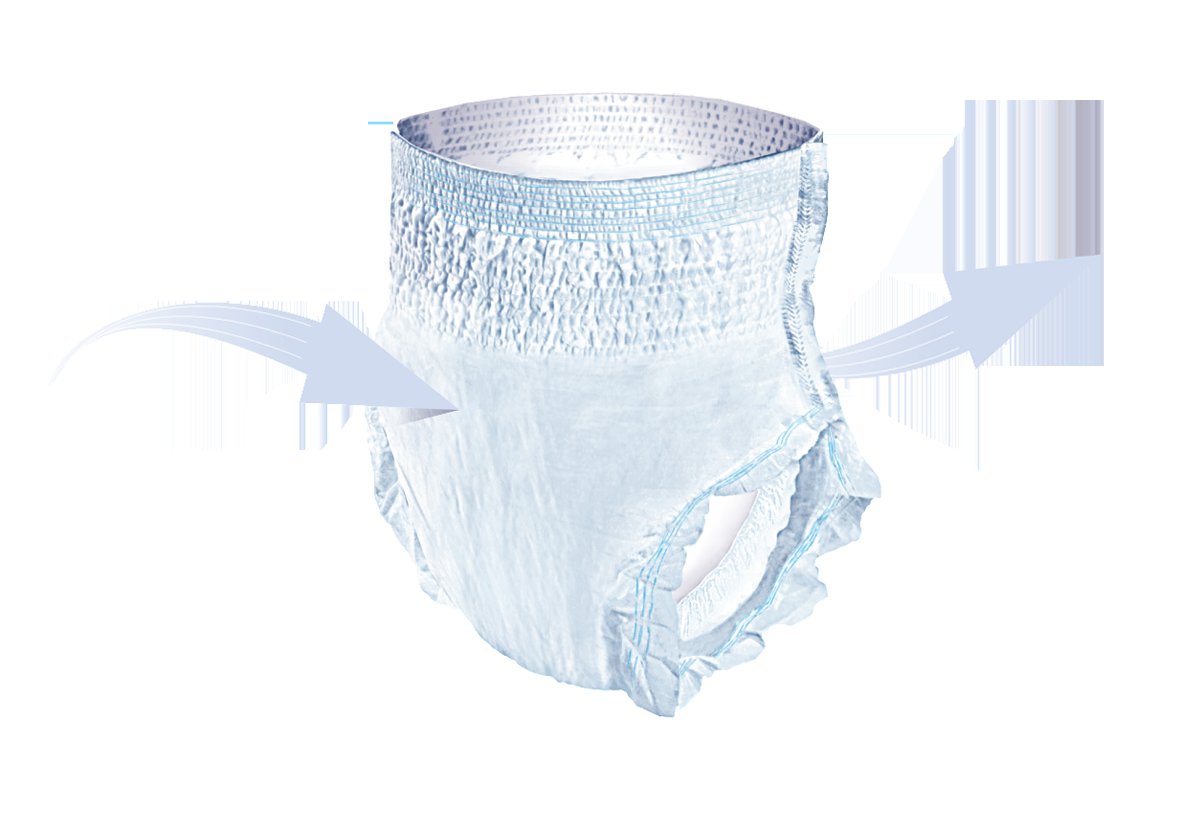 Pull-Up Underwear